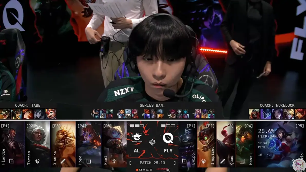 MSI：公式化克制BP自尝苦果！AL让一追三击败FLY晋级