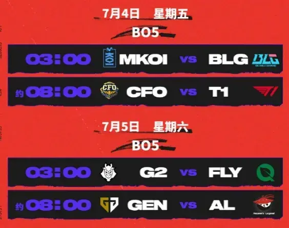 LPL重回第二赛区！拳头照顾LPL观众引争议，Shanks: 有信心击败GEN