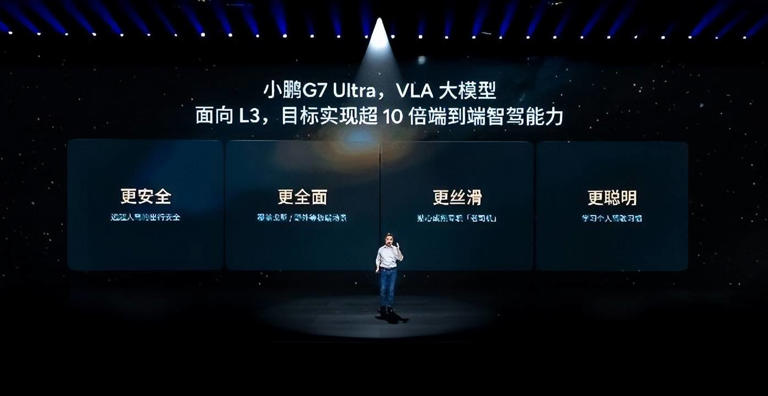 小鹏G7上市：L3级算力AI汽车，标配华为AR-HUD，重塑智能SUV标杆