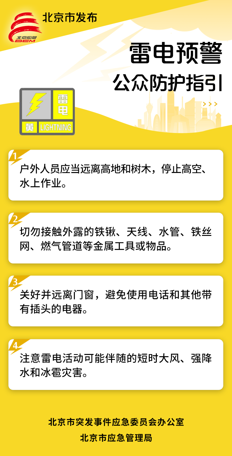 北京发布雷电黄色预警，公众防护指引请收好——