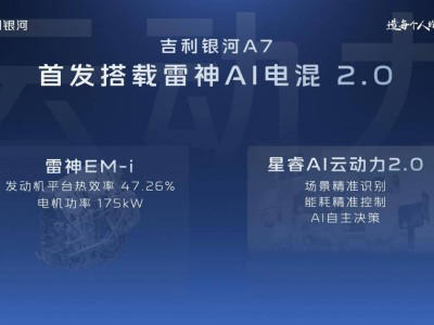 吉利银河A7首秀：以2L油耗树立电混家轿新标杆，开启智能续航新时代
