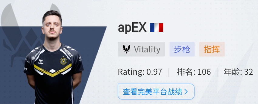 盘点cs2职业哥外号——apEX