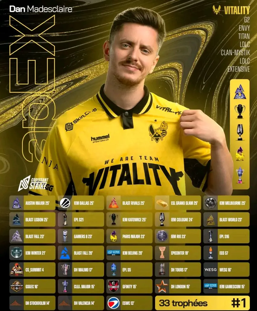 盘点cs2职业哥外号——apEX