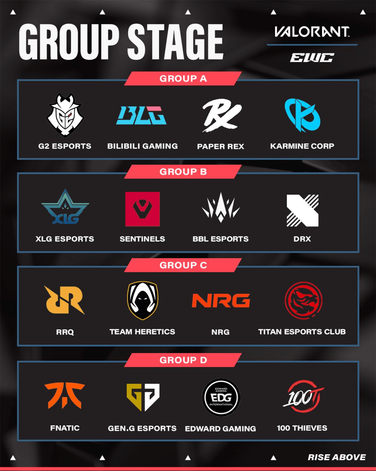 电竞世界杯无畏契约分组公布：EDG、BLG遭遇死亡之组