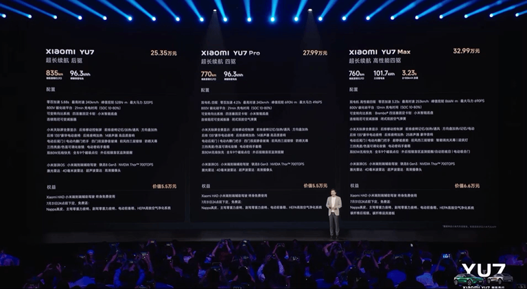 小米YU7正式上市，主打性能SUV市场，售价25.35-32.99万元挑战特斯拉Model Y