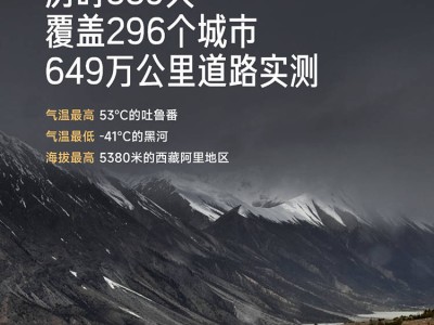 小米YU7路测大揭秘：539天649万公里，能否挑战极限今晚见分晓？