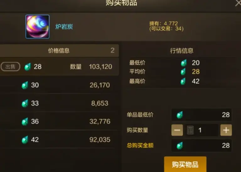 DNF手游：拥有这些T5材料的恭喜了，70级版本秒变T0，价格将翻倍