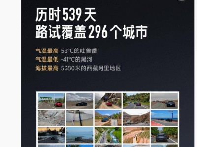 小米YU7品质保障：653台测试车，539天实测649万公里！