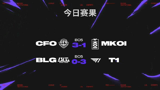 《英雄联盟》2025 MSI季中赛 BLG 0-3惨败T1 掉入败者组