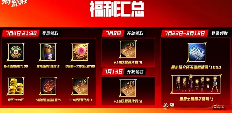 DNF手游：难受了！10000个宇宙灵魂被淘汰，70级史诗分解给新材料