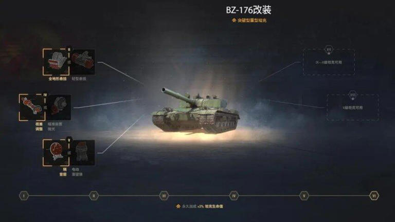 《坦克世界》一炮半血，两炮归天！BZ-176限时返场三天，手慢无！