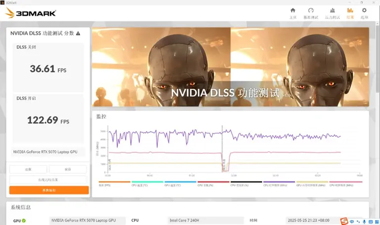 1.6kg+RTX5070，轻薄全能本进入3A时代|七彩虹源N14 AIPC 2025