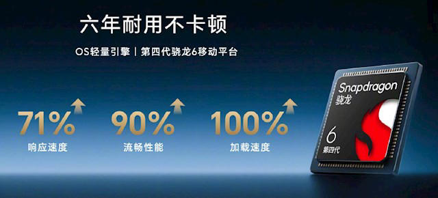 8300mAh史上最大电量！荣耀X70发布：1399元起