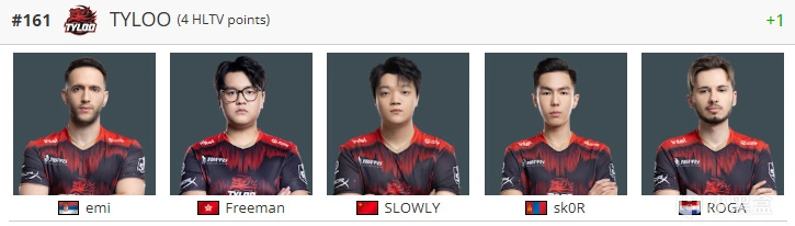 IEM科隆战队巡礼——天禄TYLOO