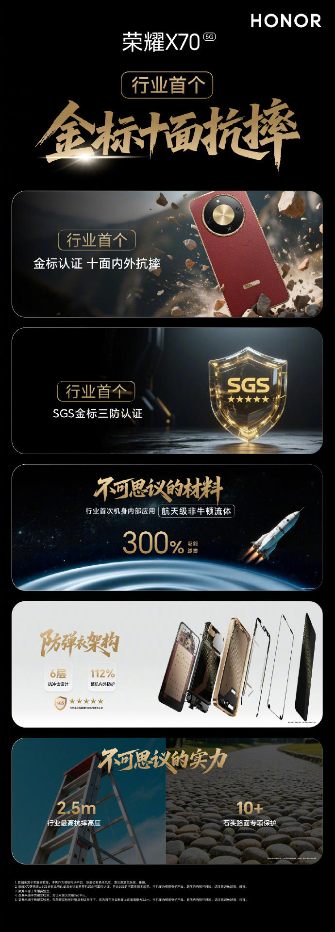 荣耀X70手机发布：搭载骁龙6 Gen4处理器，售价1399元起