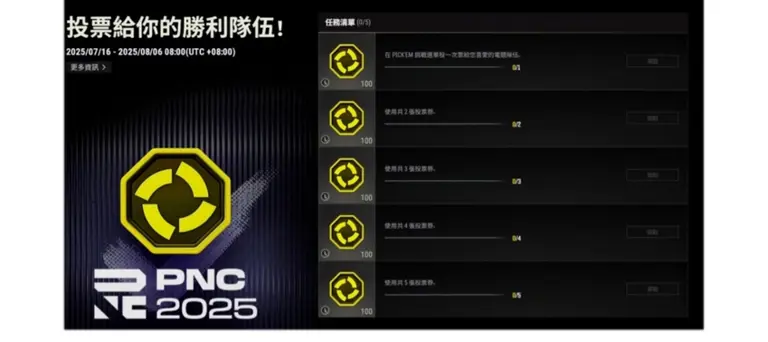 PNC电竞积分商店无枪可换！PNC2025套装可免费白嫖！