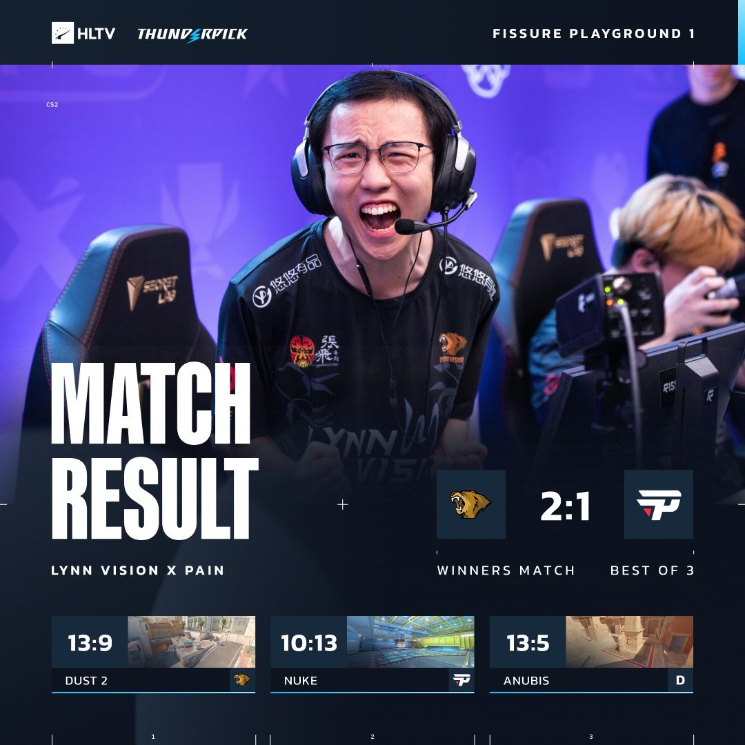 FISSURE S1：LVG 2-1击败paiN，z4kr带伤贡献1v5史诗级残局