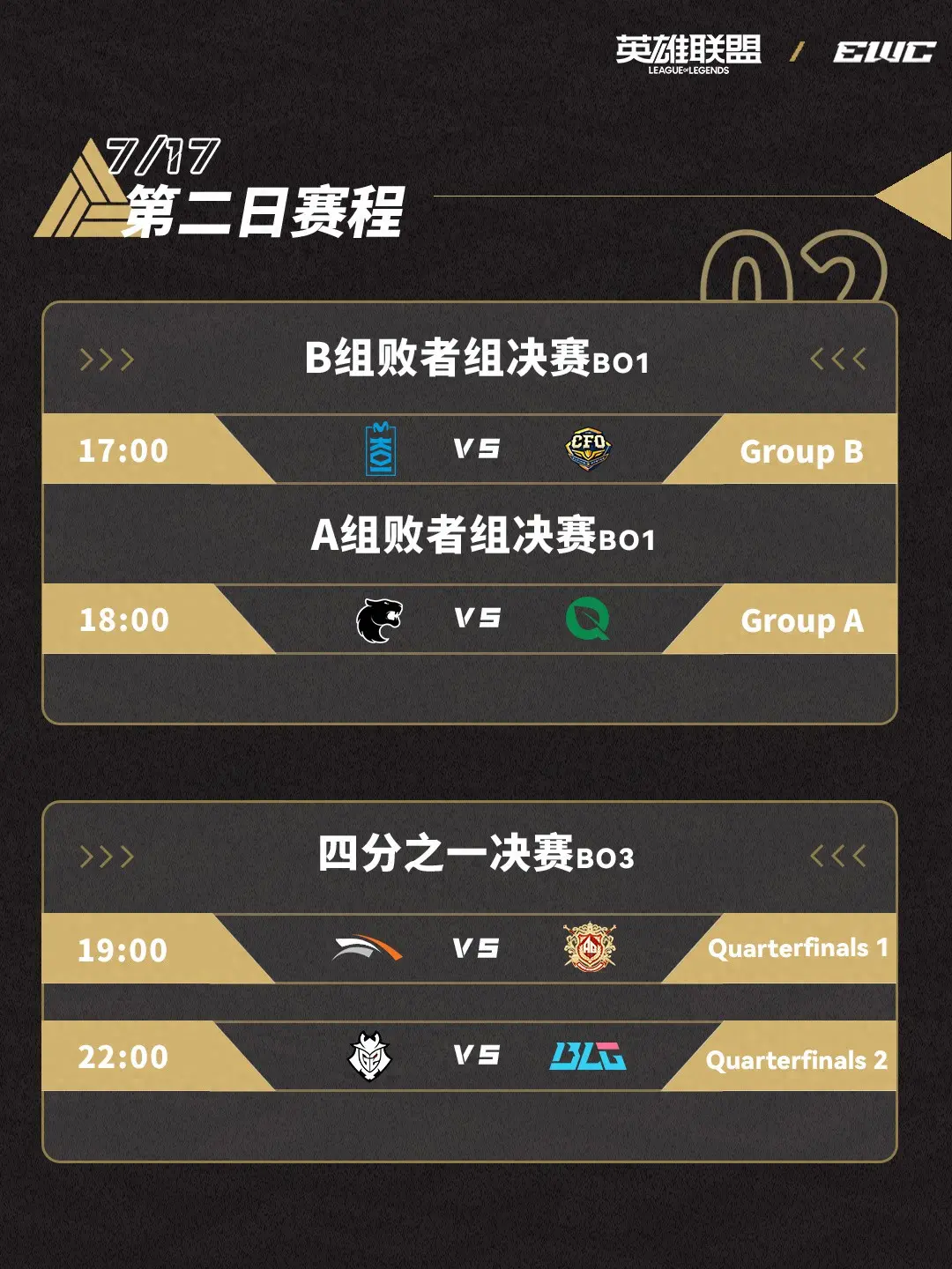 电竞世界杯：G2三局击碎BLG的四强梦！BLG在干什么？