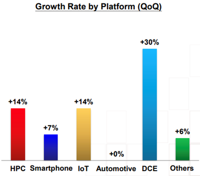 算力板块再迎催化，关注通信ETF（515880）、创业板人工智能ETF国泰（159388）