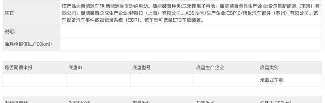 不到30万买特斯拉大六座SUV？Model YL闯关乐道L60／理想i6