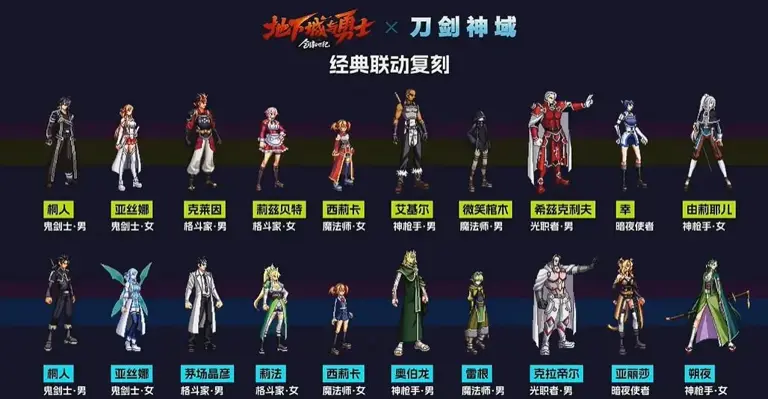 DNF：8月版本内容抢先看！21个职业得到加强，多套装备、武器起飞