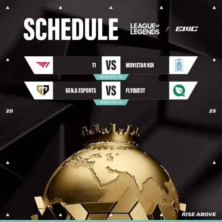 EWC英雄联盟四强诞生！AL再战T1，G2对上GEN，谁能杀进决赛争夺60万美刀？