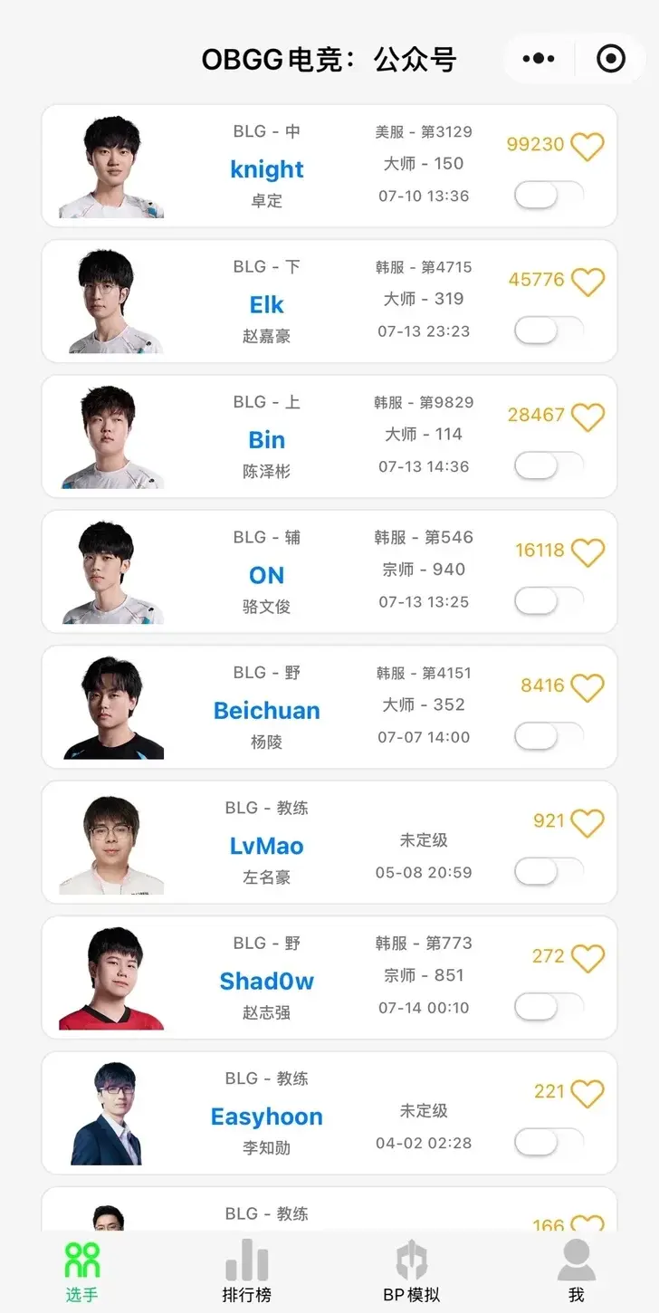 BLG换打野？shadow加入BLG