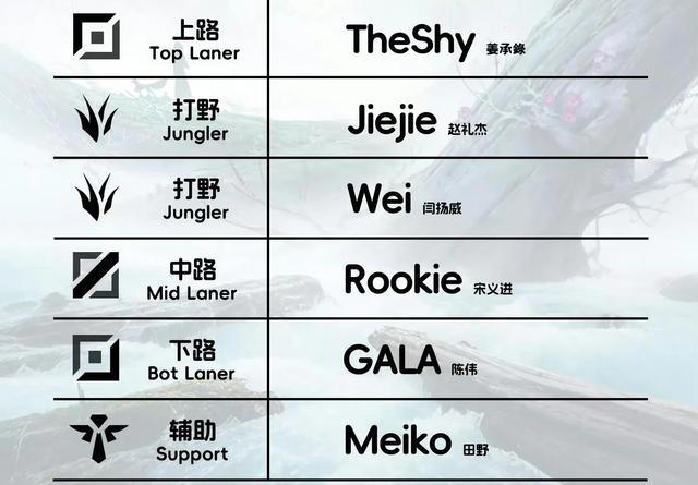 BLG补强计划落空！Wei官宣加盟IG，Jiejie留队！