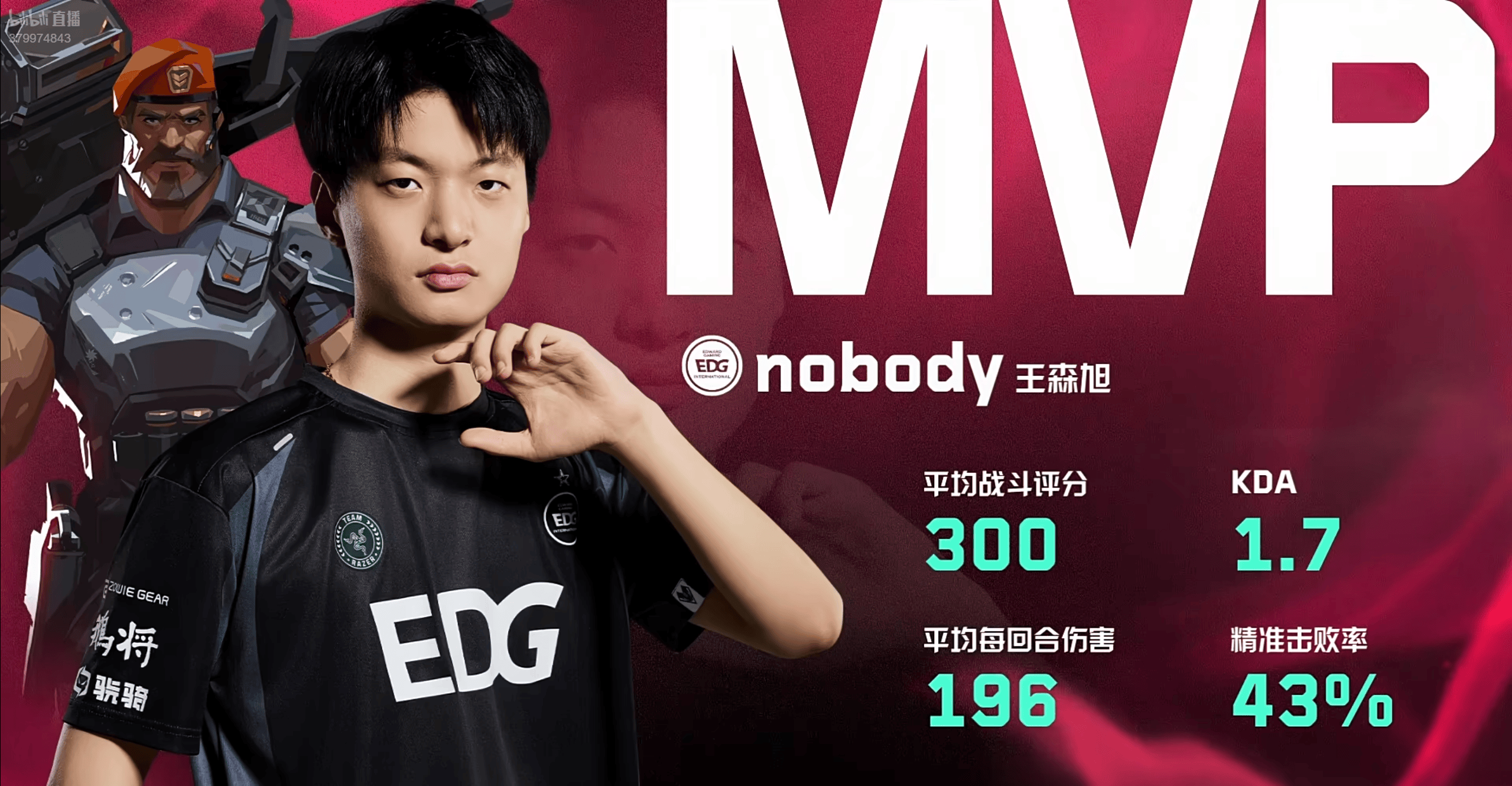 300战斗评分196回合均伤，nobody斩获EDG对阵TE图二MVP