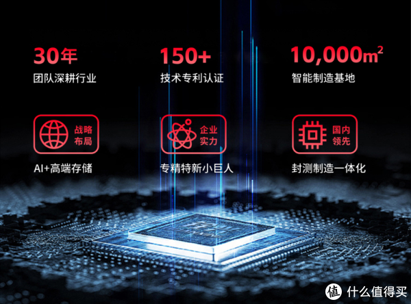 新品牌新朋友 酷芯客KORX 您的存储新选择