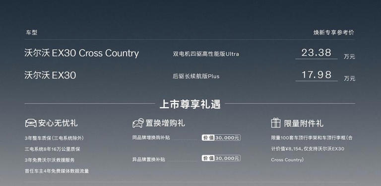 沃尔沃最小的越野跨界车，EX30CC可玩有调性？