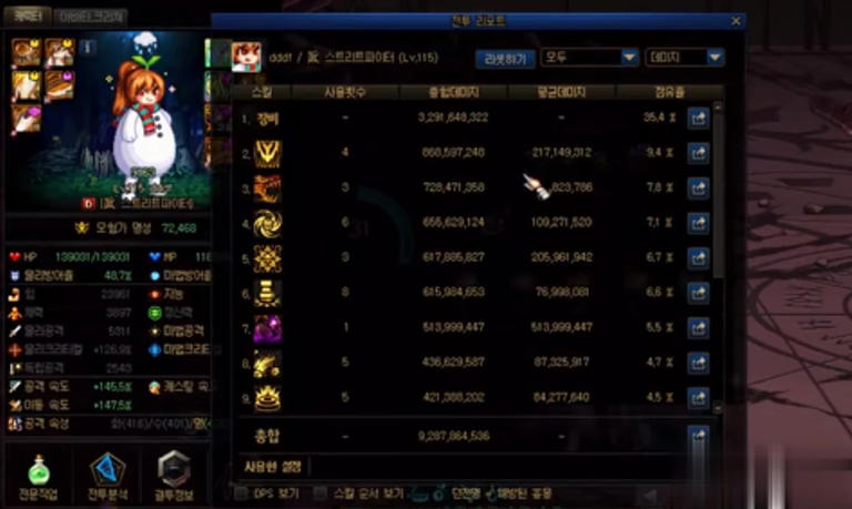 DNF：7月平民“3套特效装备”排名！伤害占比35%，打造不够特效凑