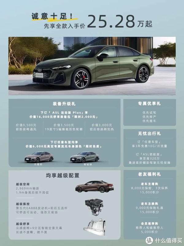 一汽奥迪A5L预售，25.68万起，第五代EA888+智能座舱亮眼？