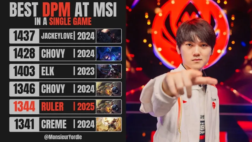 LPL第三赛段取消Solo赛！冠军中单锐评BLG：队友之间互相不信任