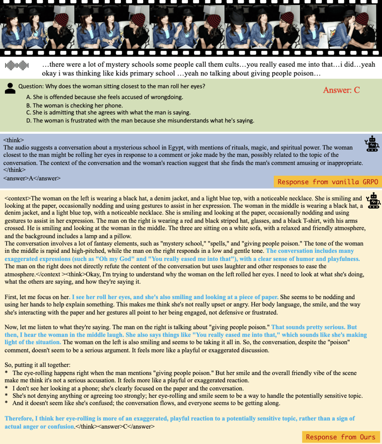 阿里开源多模态推理模型HumanOmniV2，助力AI深度理解视频中的“话外音”