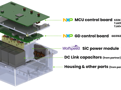 Wolfspeed与恩智浦联合发布：800V电动车逆变器新设计，提升续航与性能