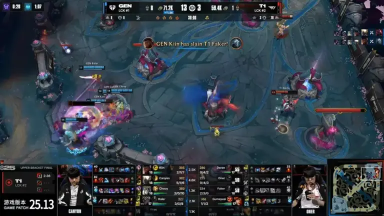 MSI：LCK内战再现超慢速运营局！20分钟0-0一次失误结束