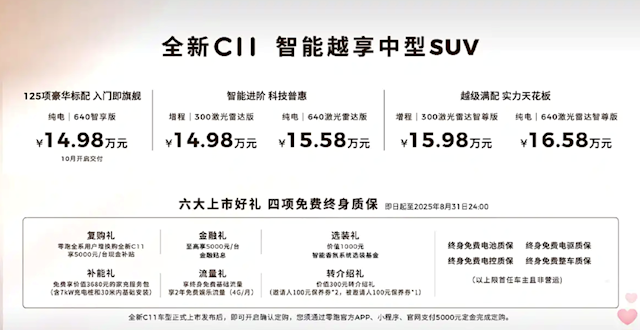 30万级配置卖15万！零跑C11上市：全域800V+激光雷达