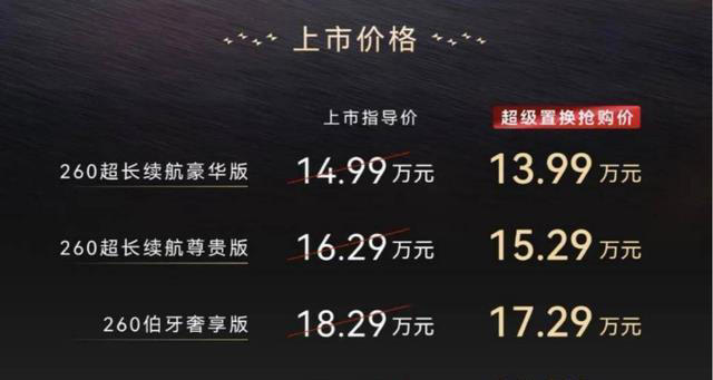 为什么如此热销？奇瑞风云A9L大定破5万，14.99万起值不值？