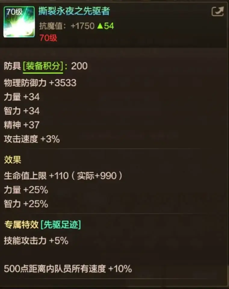 DNF手游鬼泣还是辅助一哥，双减防套给力，奶妈增加队员140点属强