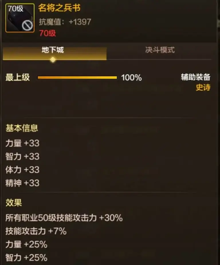 DNF手游确定了！新版本上线12个左槽，“T0”万金油左槽出炉