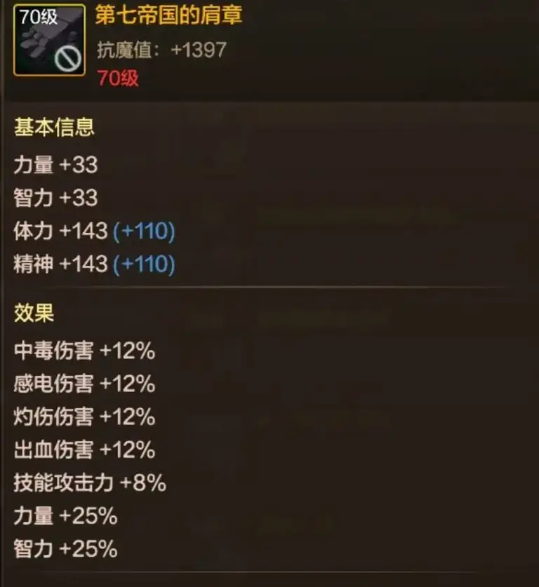 DNF手游确定了！新版本上线12个左槽，“T0”万金油左槽出炉