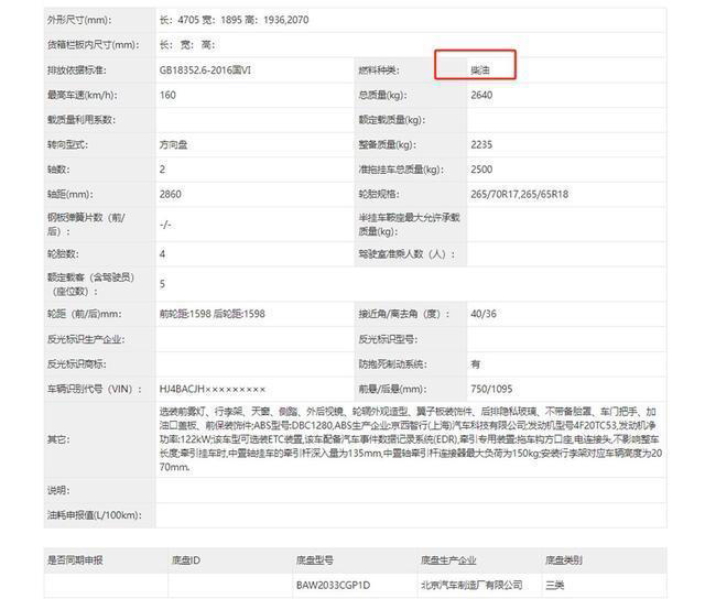北汽硬派越野SUV！212柴油版申报，搭2.0T动力，上市能火？