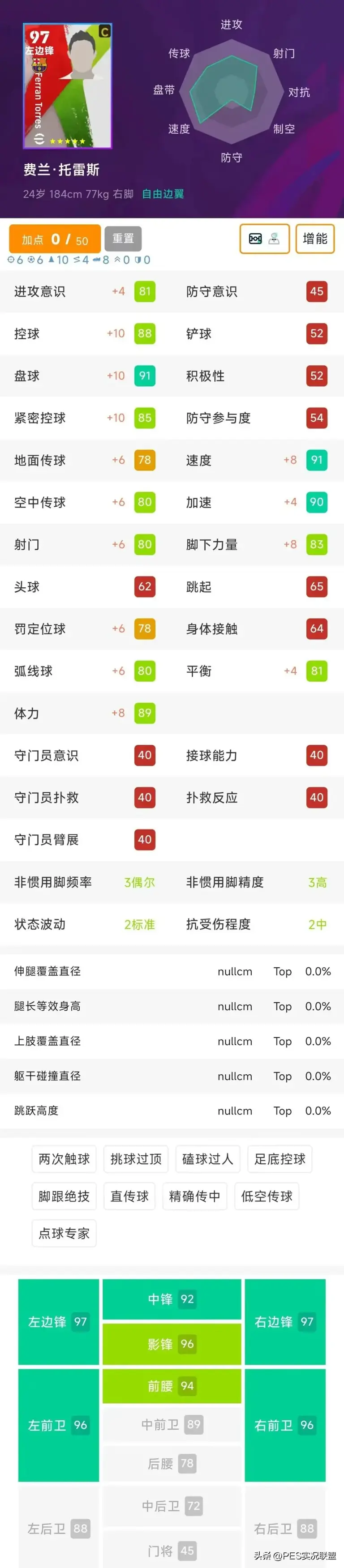 免费精选哪张最赚？实况足球国服周年庆感恩赠礼精选简析！