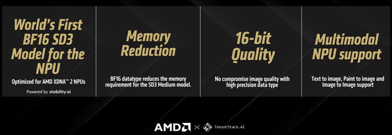 AMD 推首款 BF16 精度 SD 3.0 Medium 模型，对 XNDA 2 NPU 优化