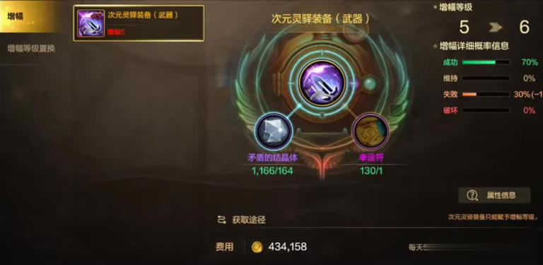 DNF手游“增幅专属礼包”爆火，拍卖行断货，T0神卡变T8