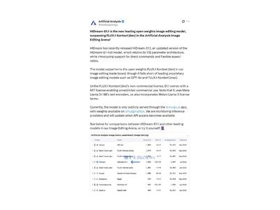 智象未来HiDream E1.1模型：图像编辑智能体榜单新晋第一梯队