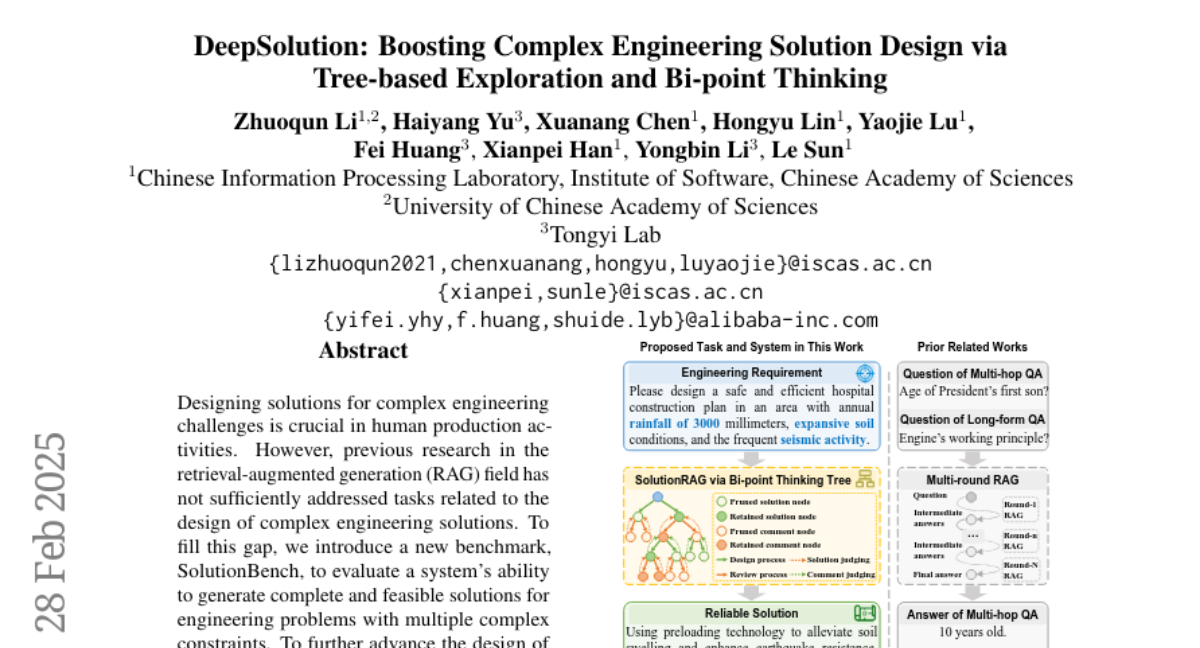 中科院软件所提出SolutionRAG系统：工程师的智能助手，让复杂工程设计变得简单易行