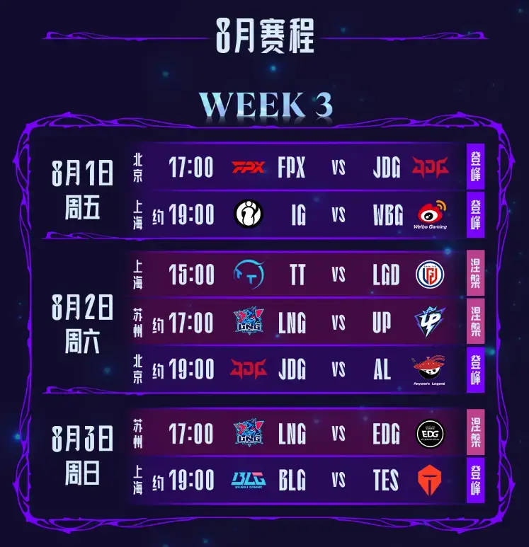 LPL第三阶段：厂长厉害，JDG零封FPX