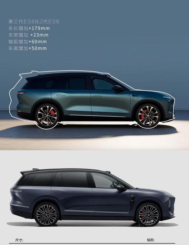 第三代ES8携ET9技术入局，重塑大三排SUV旗舰